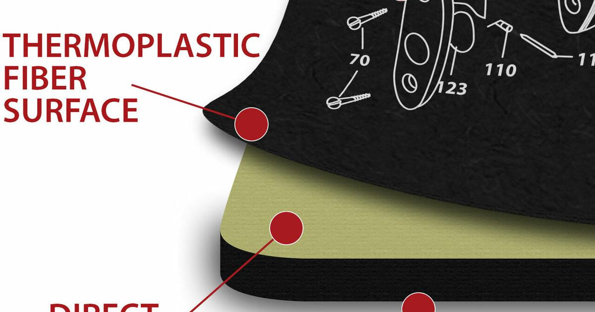 TekMat Tekmat Logo Grey Tekmat Gun Cleaning Mat – BushWear